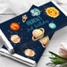 EDITABLE Outer Space Chocolate Bar Wrapper Planets Galaxy Birthday ...