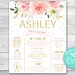 Editable Floral Blush Milestone Birthday Poster, Blush and Gold First ...
