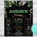 Editable Tropical Milestone Birthday Poster, Greenery Palm Leaf ...