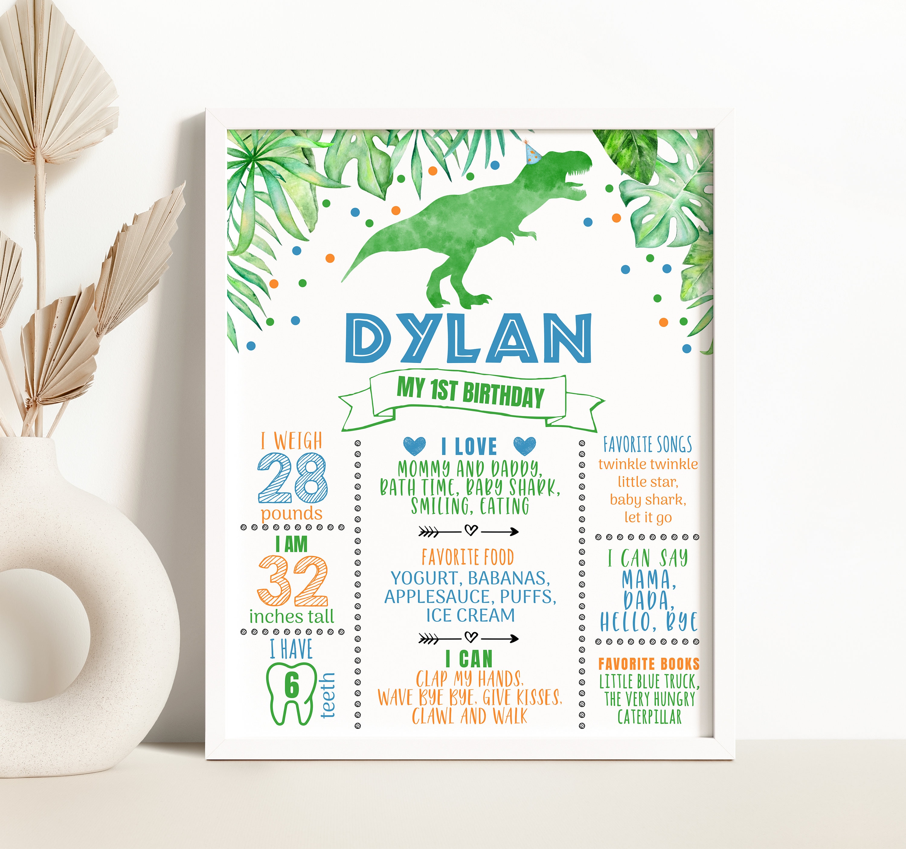 Editable Dinosaur Milestone Birthday Poster Dino T-rex Birthday ...
