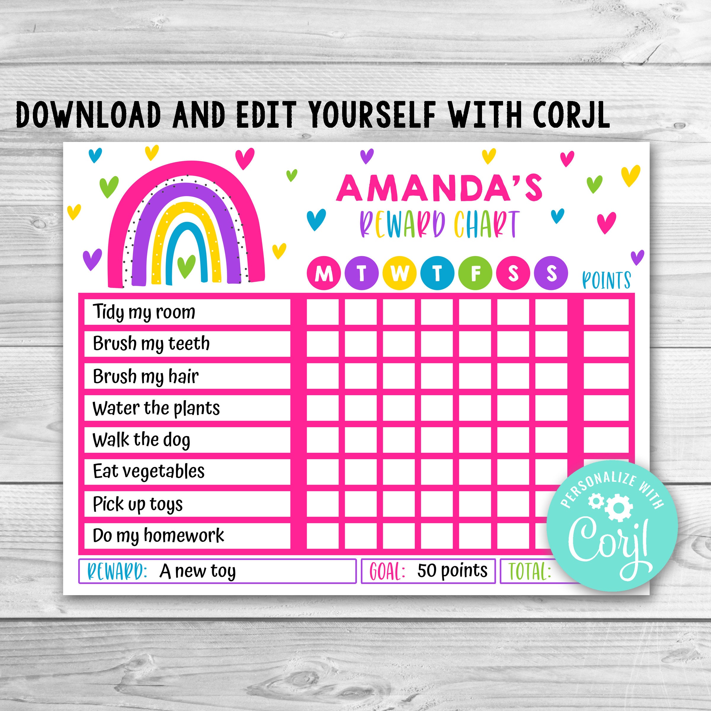Rainbow Editing Chart Editable Unicorn Rainbow Reward Chart For Kids