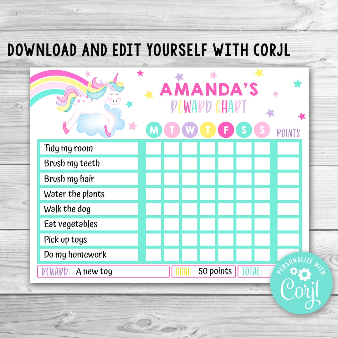 Editable Unicorn Reward Chart for Kids, Girl Unicorn Routine Chart ...