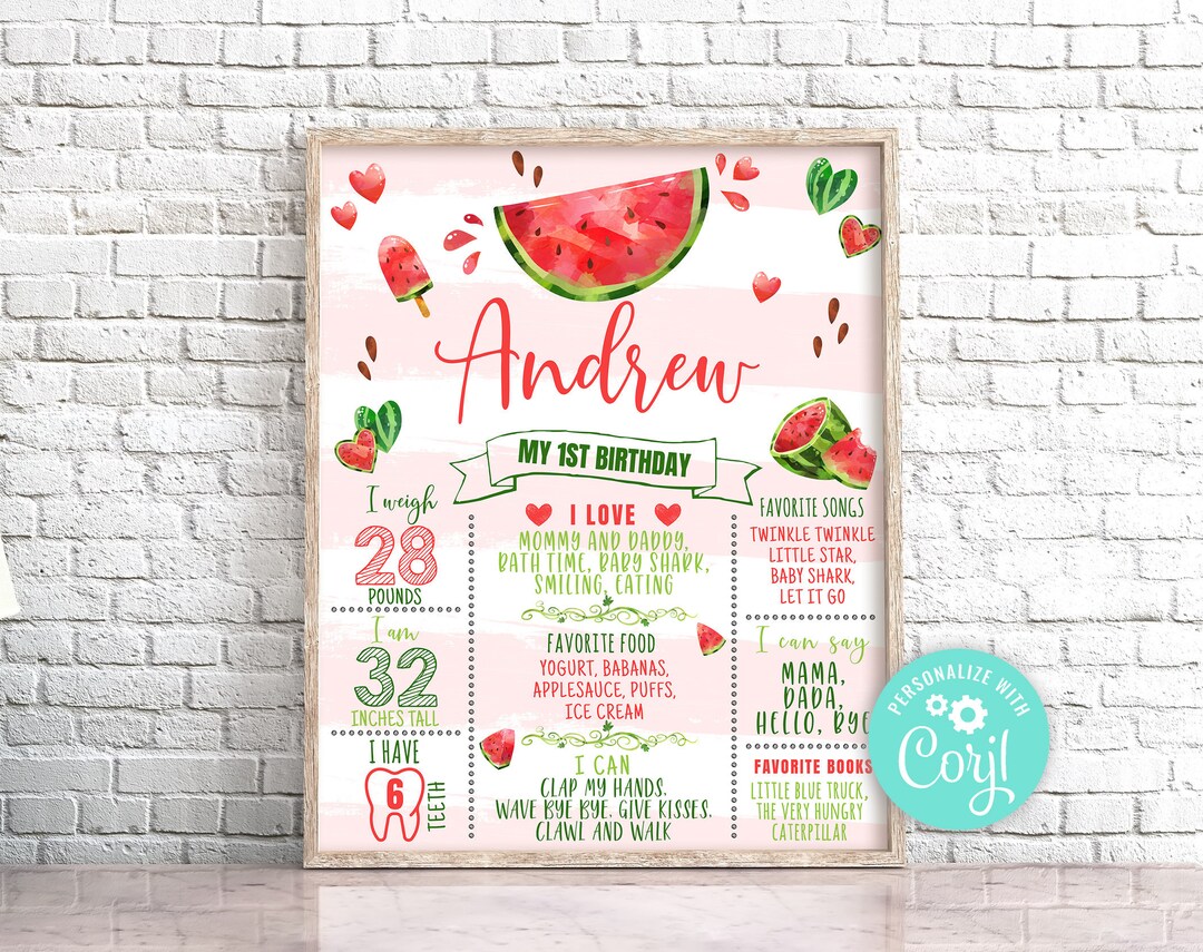 Editable Watermelon Milestone Birthday Poster, Red Watermelon First ...