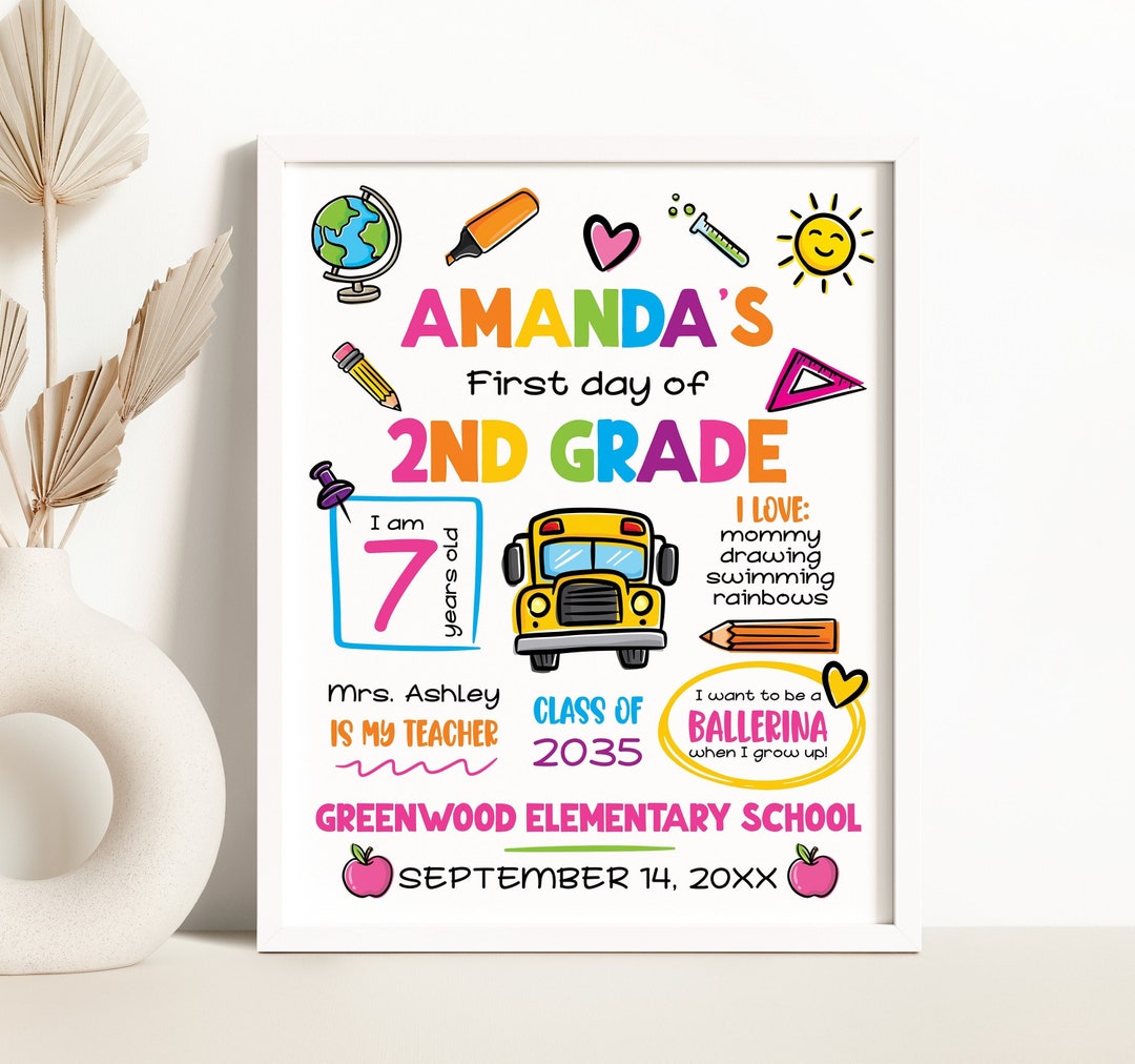 Editable First Day of 2nd Grade Sign Girly Colors Personalized First ...