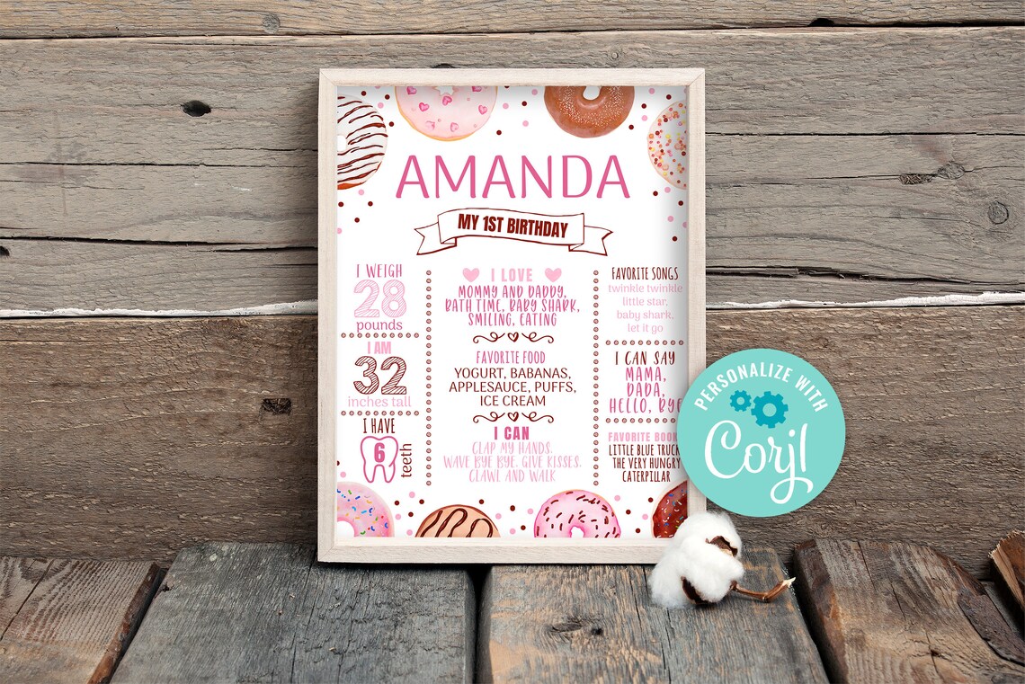 Editable Donut Milestone Birthday Poster Donut First Birthday - Etsy