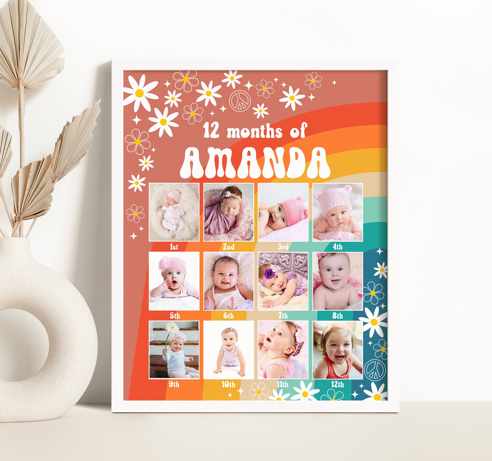 Editable Groovy First 12 Months Photo Collage Groovy One First - Etsy