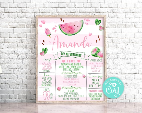 Editable Watermelon Milestone Birthday Poster Pink Watermelon - Etsy