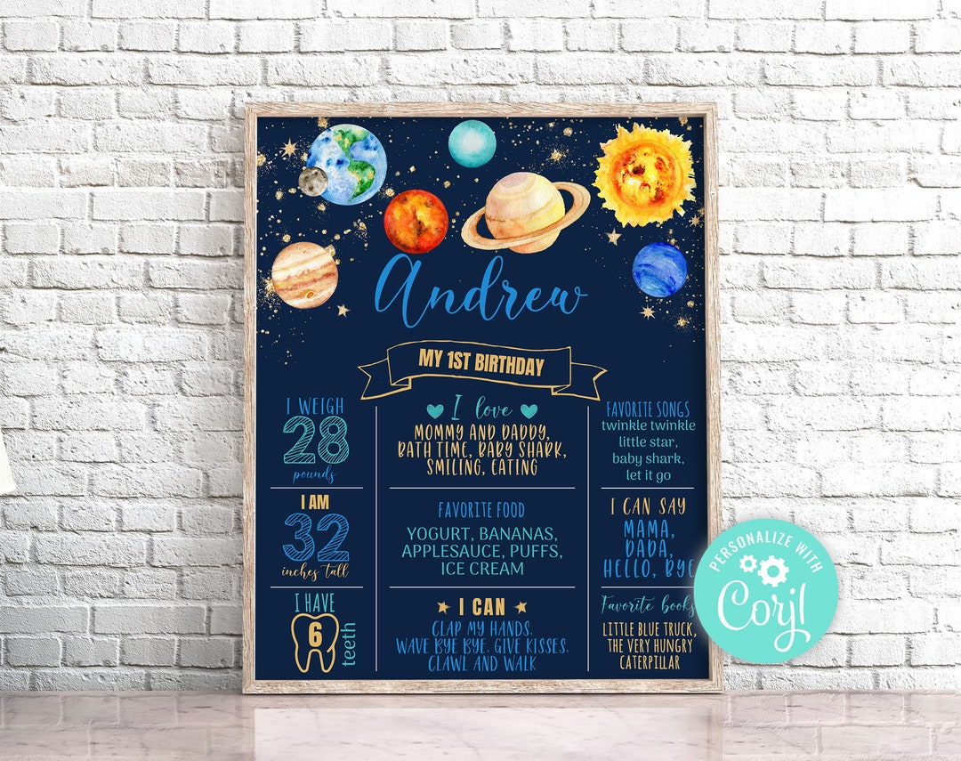 Editable Space Birthday Milestone Sign, First Trip Around the Sun ...