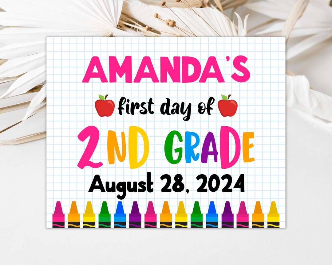 Editable First Day of 2nd Grade Sign First Day of School Sign Girly ...