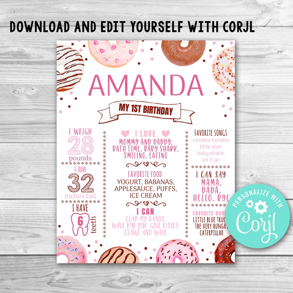 Editable Donut Milestone Birthday Poster Donut First Birthday - Etsy