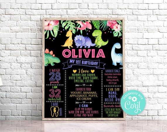 Editable Girl Dinosaur Milestone Birthday Poster Safari Dino - Etsy