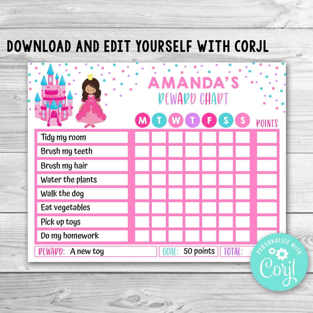 Editable Princess Reward Chart for Kids, Princess Routine Chart ...
