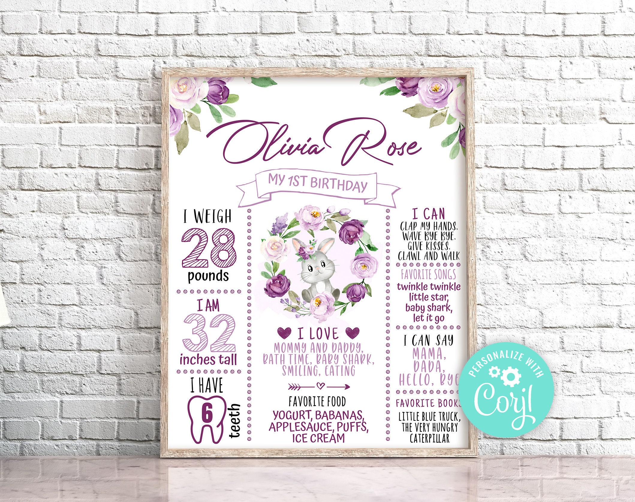 Editable Bunny Milestone Birthday Poster Purple Floral Bunny | Etsy