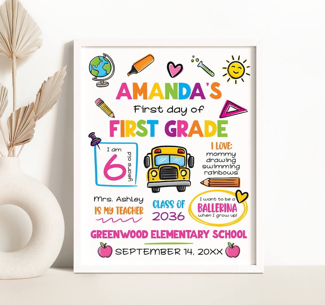 Editable First Day of 1st Grade Sign Girly Colors First Day of First ...