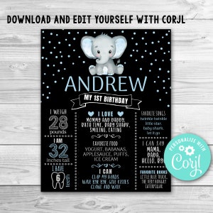 Editable Blue Elephant Milestone Birthday Poster, Boy Elephant First ...