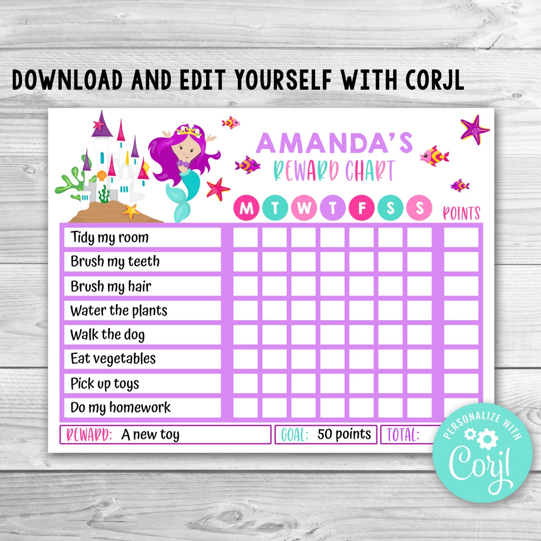 Editable Mermaid Reward Chart for Kids, Mermaid Routine Chart, Mermaid ...