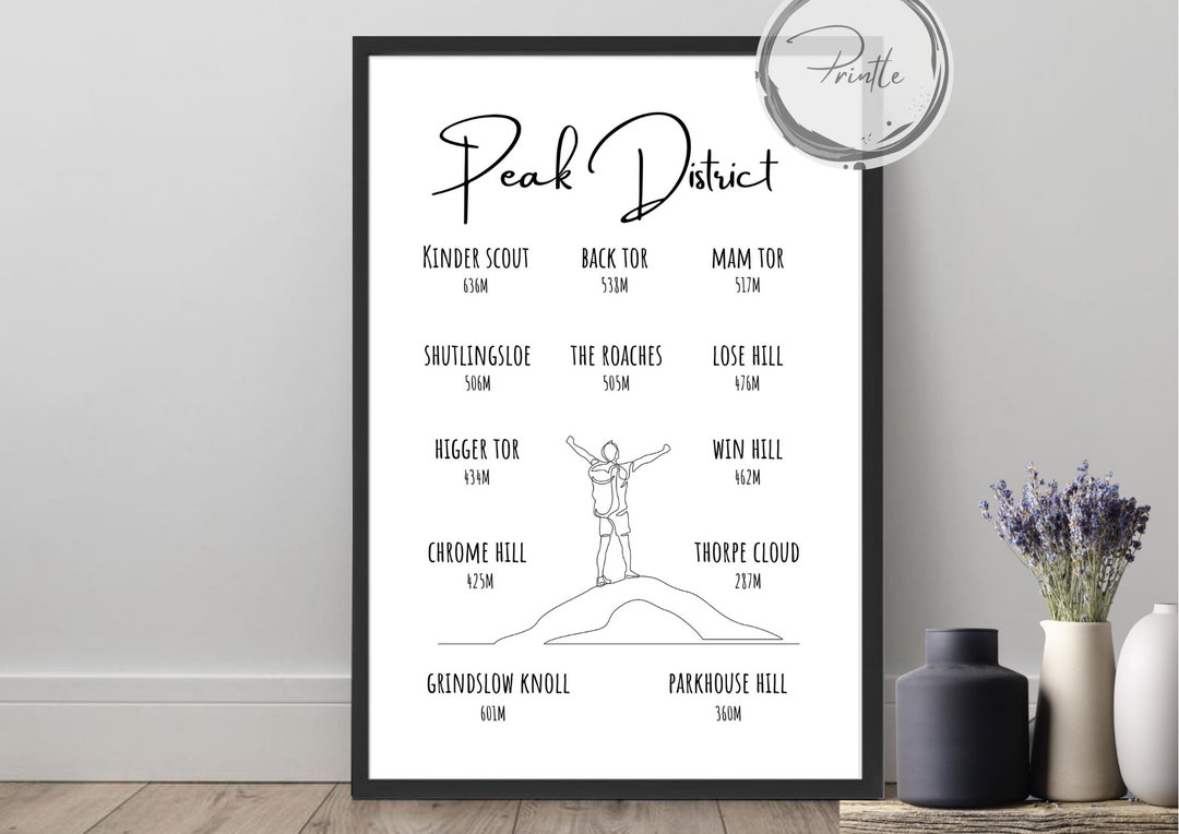 Peak District Poster, Mountain Hiking Print, Wall Decor, Walking ...