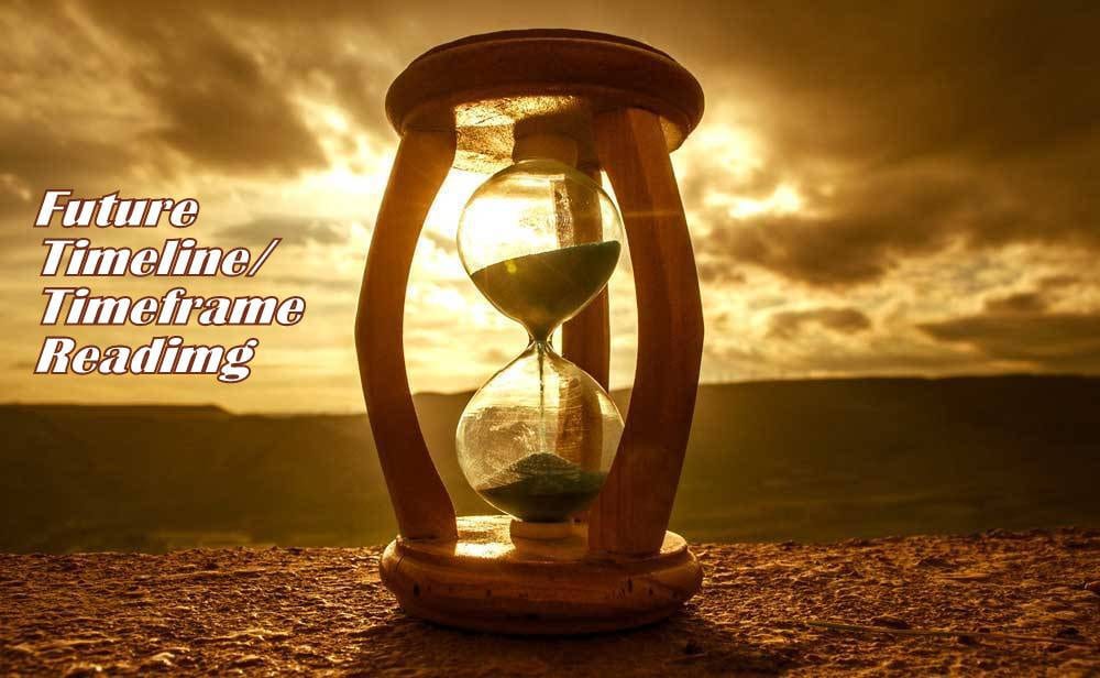 EXPRESS Option-timeline/time Frame Timing Questions-for 15 Min | Etsy