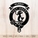 Robertson Crest Badge SVG Scottish Clan Svg Family Crest - Etsy
