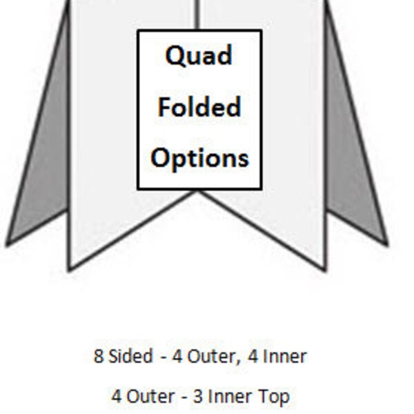 Quad Fold Wedding Invitation - Etsy