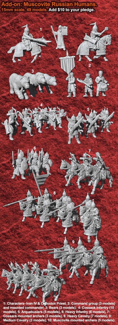 Russian Bear Cavalry