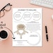 ROF Patient Handout Digital Download | Chiropractic Report of Findings ...