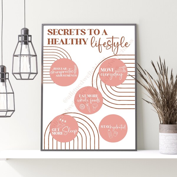 Chiropractic Educational Poster - Etsy
