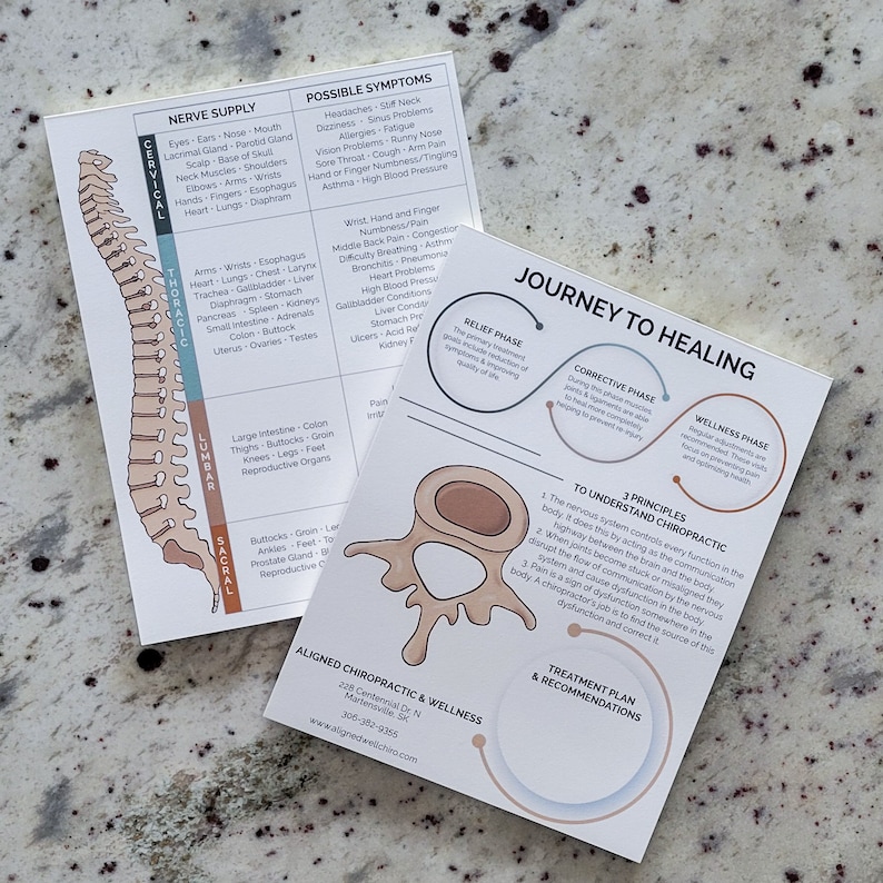 ROF Patient Handout | Chiropractic Report of Findings | Journey to ...