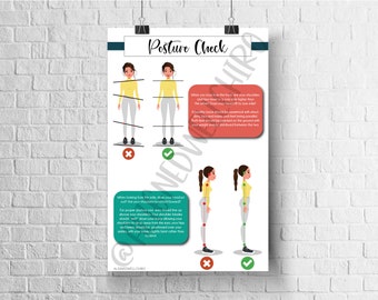 Perfect Posture Poster Educational Chiropractic Poster | Etsy
