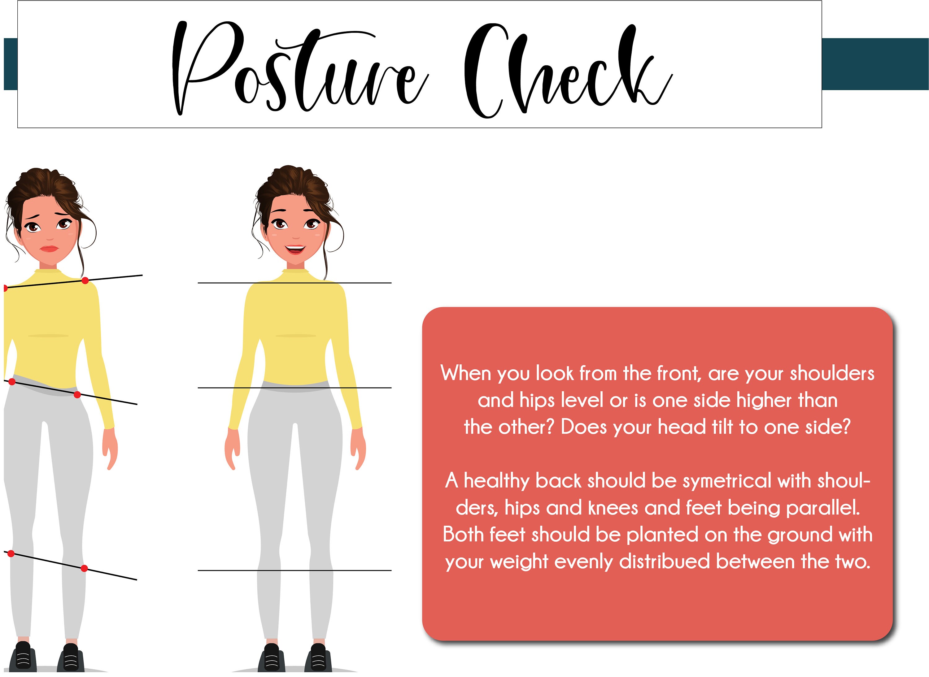 Posture Check Poster Educational Chiropractic Poster - Etsy