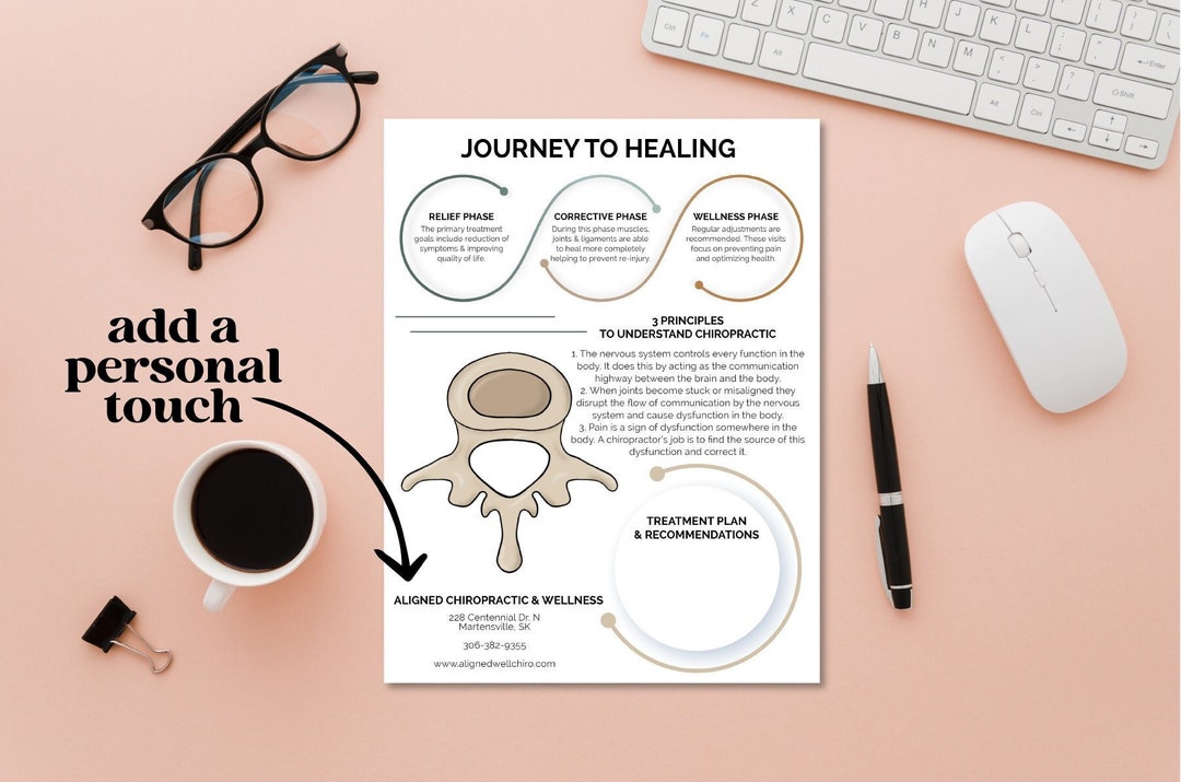 ROF Patient Handout | Chiropractic Report of Findings | Journey to ...