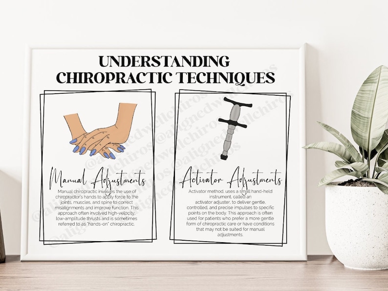 Understand Chiropractic Techniques hands W Nails Chiropractic ...