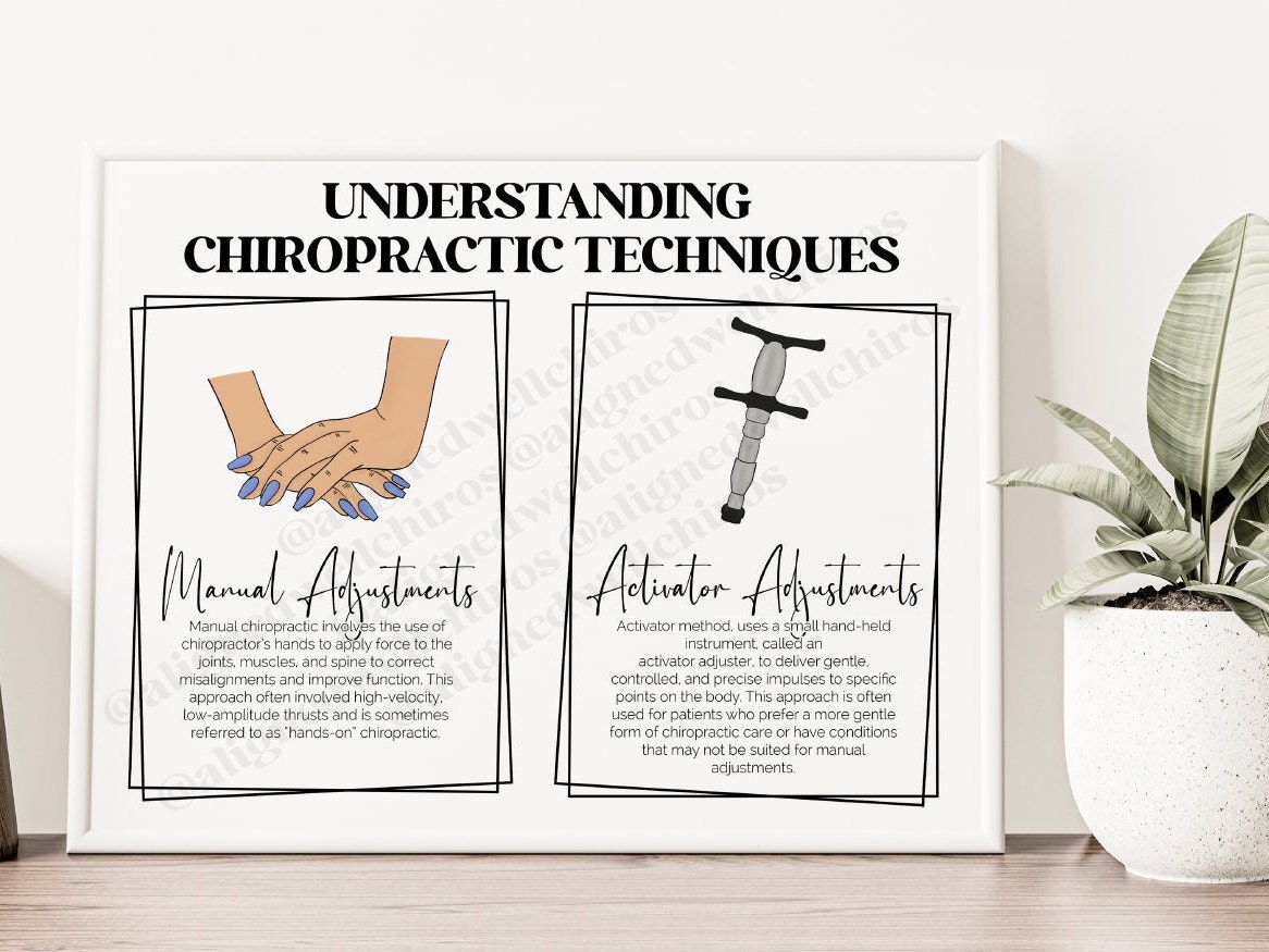 Understand Chiropractic Techniques hands W Nails Chiropractic ...