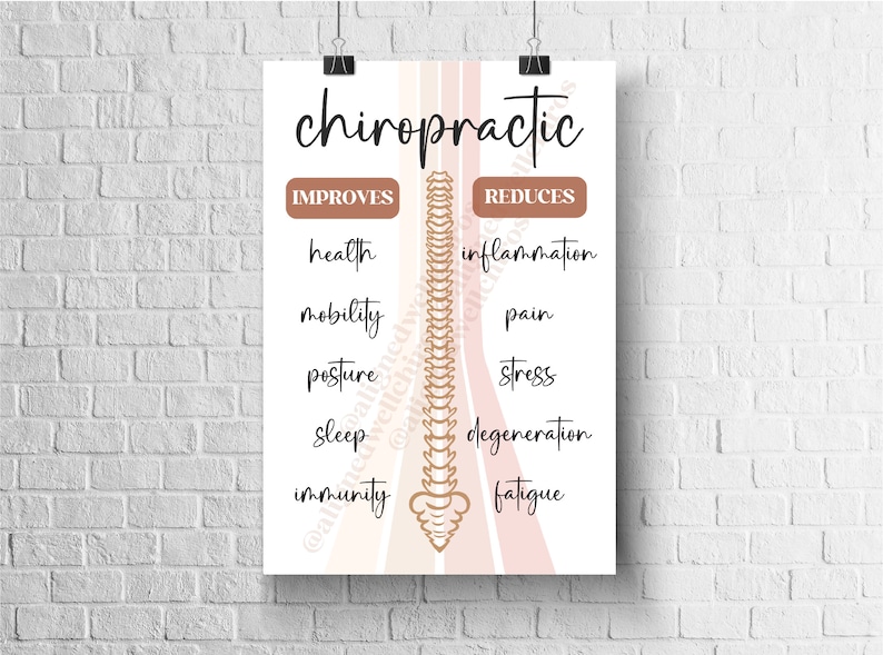 Chiropractic Improves | Educational Chiropractic Poster - Etsy
