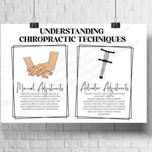 Understand Chiropractic Techniques | Chiropractic Educational Poster ...