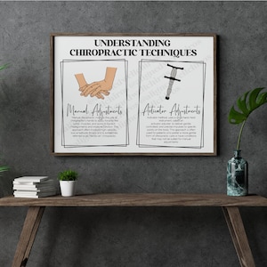 Understand Chiropractic Techniques | Chiropractic Educational Poster ...