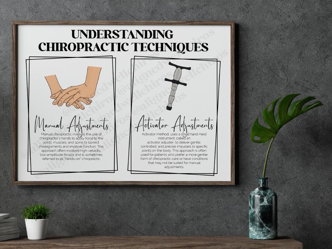 Understand Chiropractic Techniques | Chiropractic Educational Poster ...