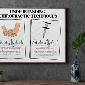 Understand Chiropractic Techniques | Chiropractic Educational Poster ...