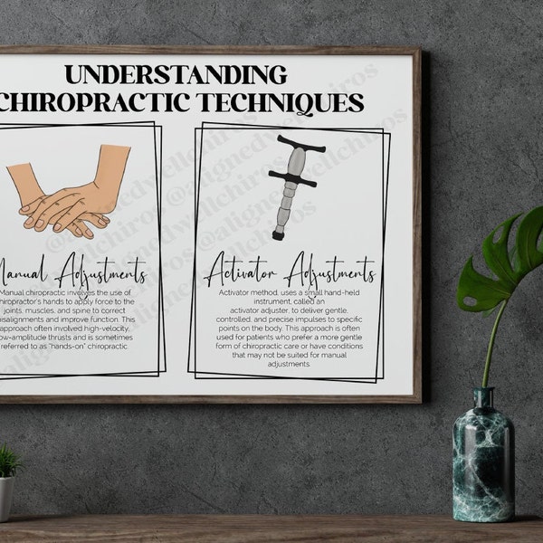 Chiropractic Poster - Etsy