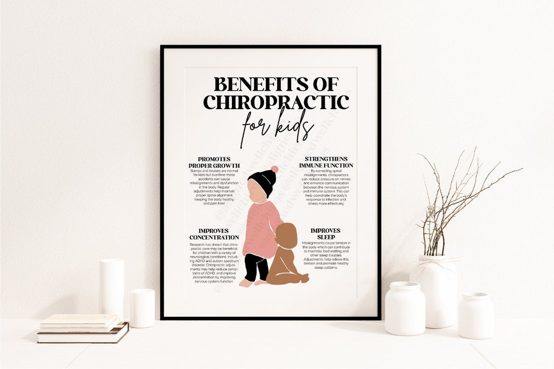 Benefits of Chiropractic for Kids | Chiropractic Wall Art ...