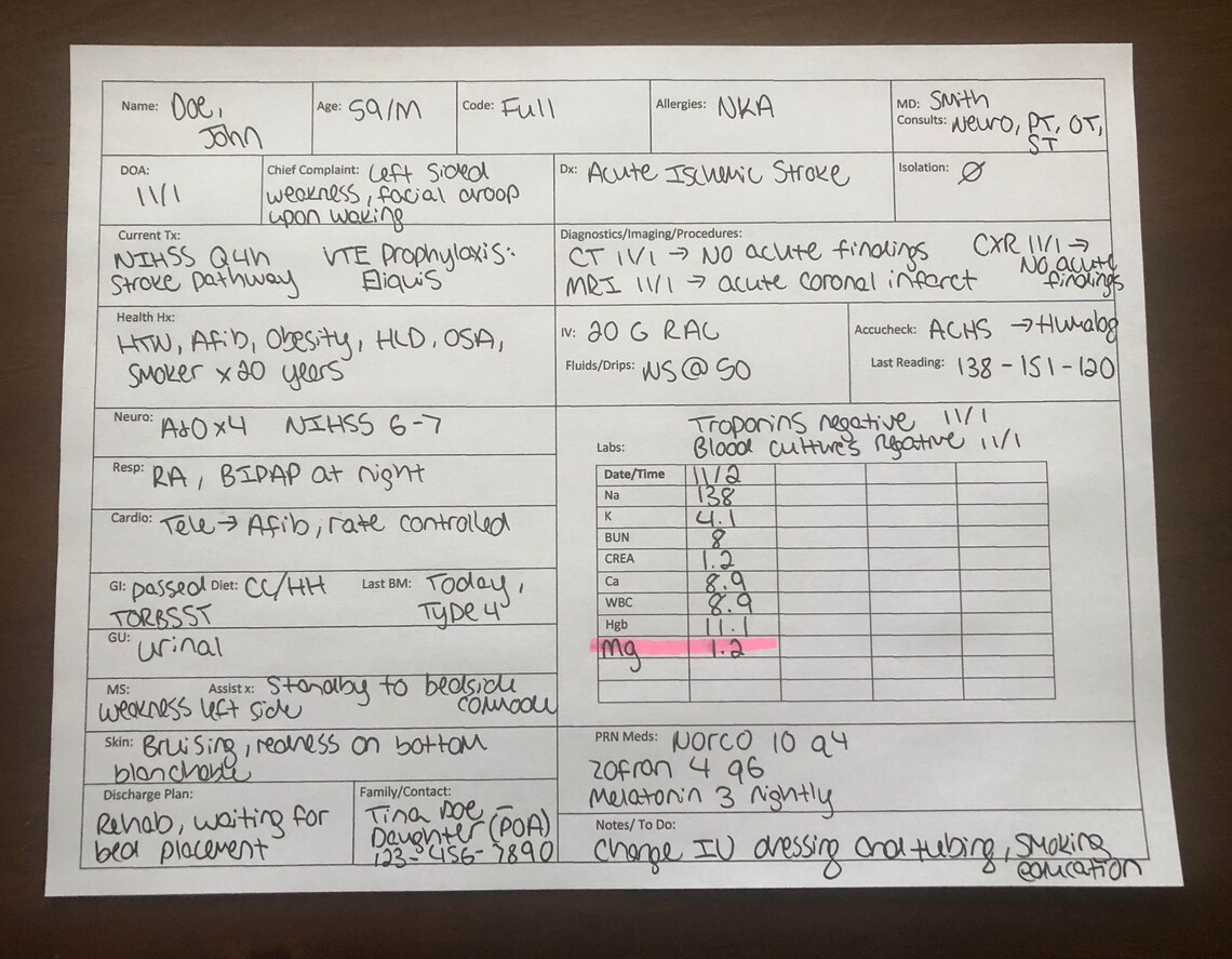 Simple Report Sheet for PCU With and Without Boxes - Etsy Canada