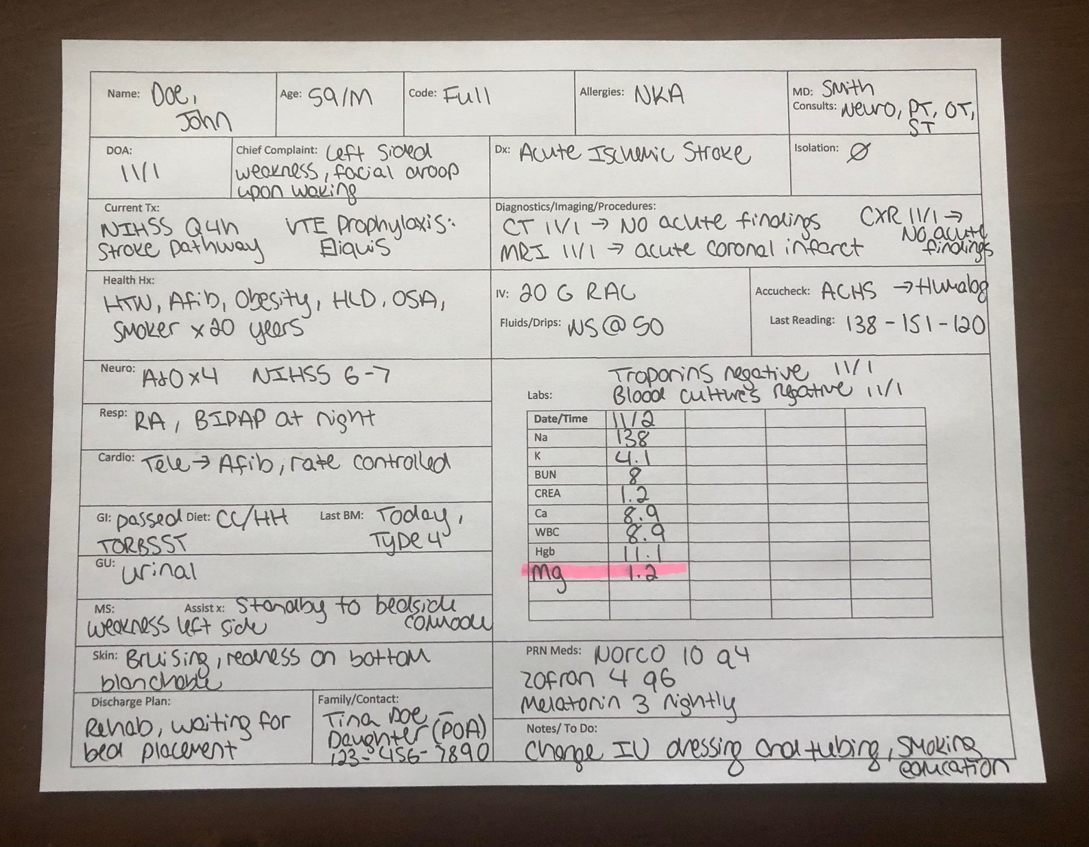 Simple Report Sheet for PCU With and Without Boxes - Etsy Canada