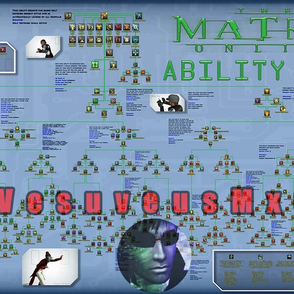 Matrix Reloaded Poster - Etsy