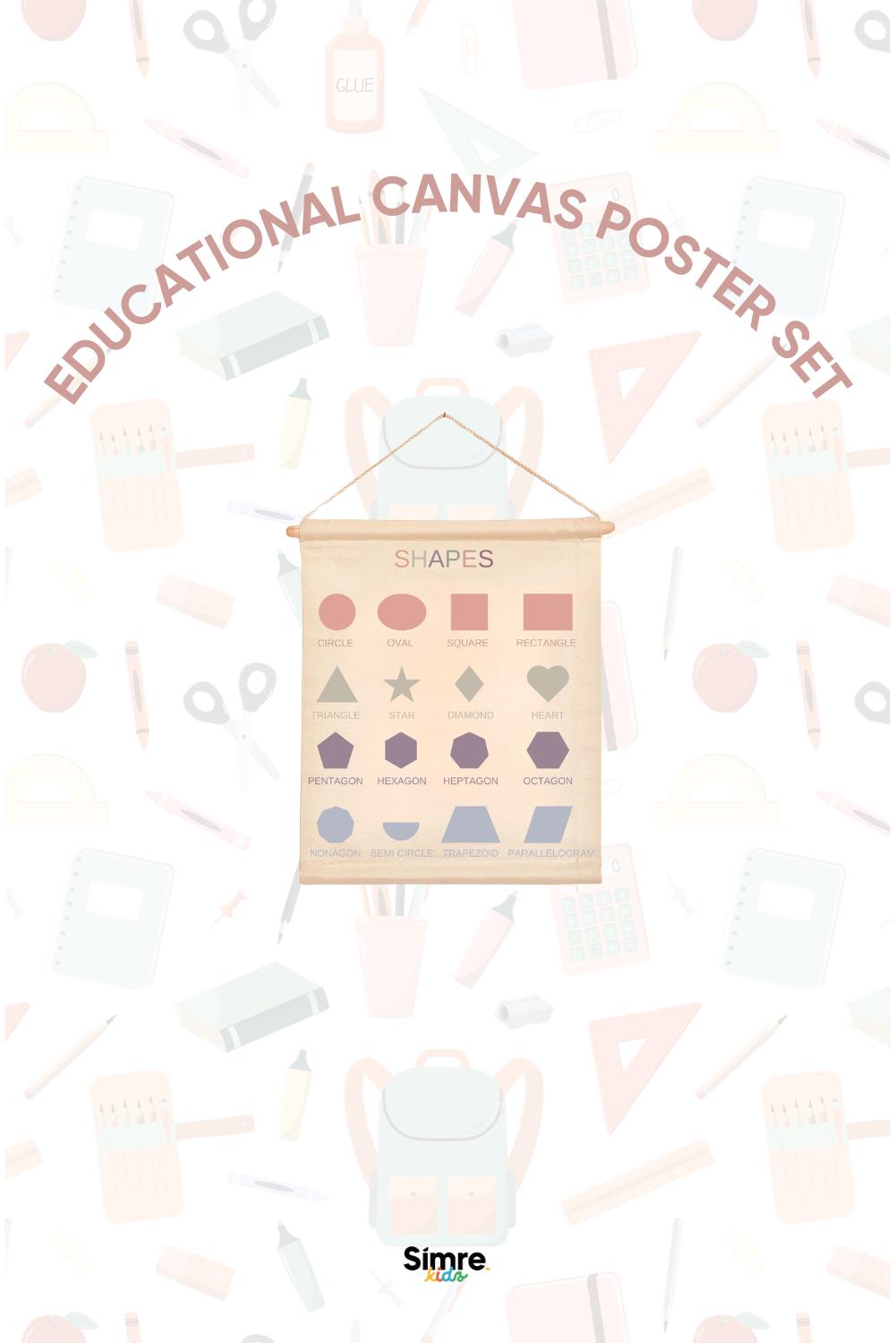 Educational Poster Set of 10- Canvas Prints - Etsy