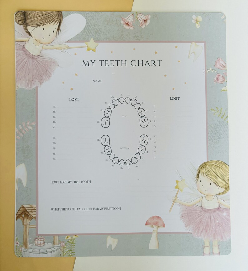 Personalised Tooth Fairy Box With Chart, Baby Tooth Trinket ...
