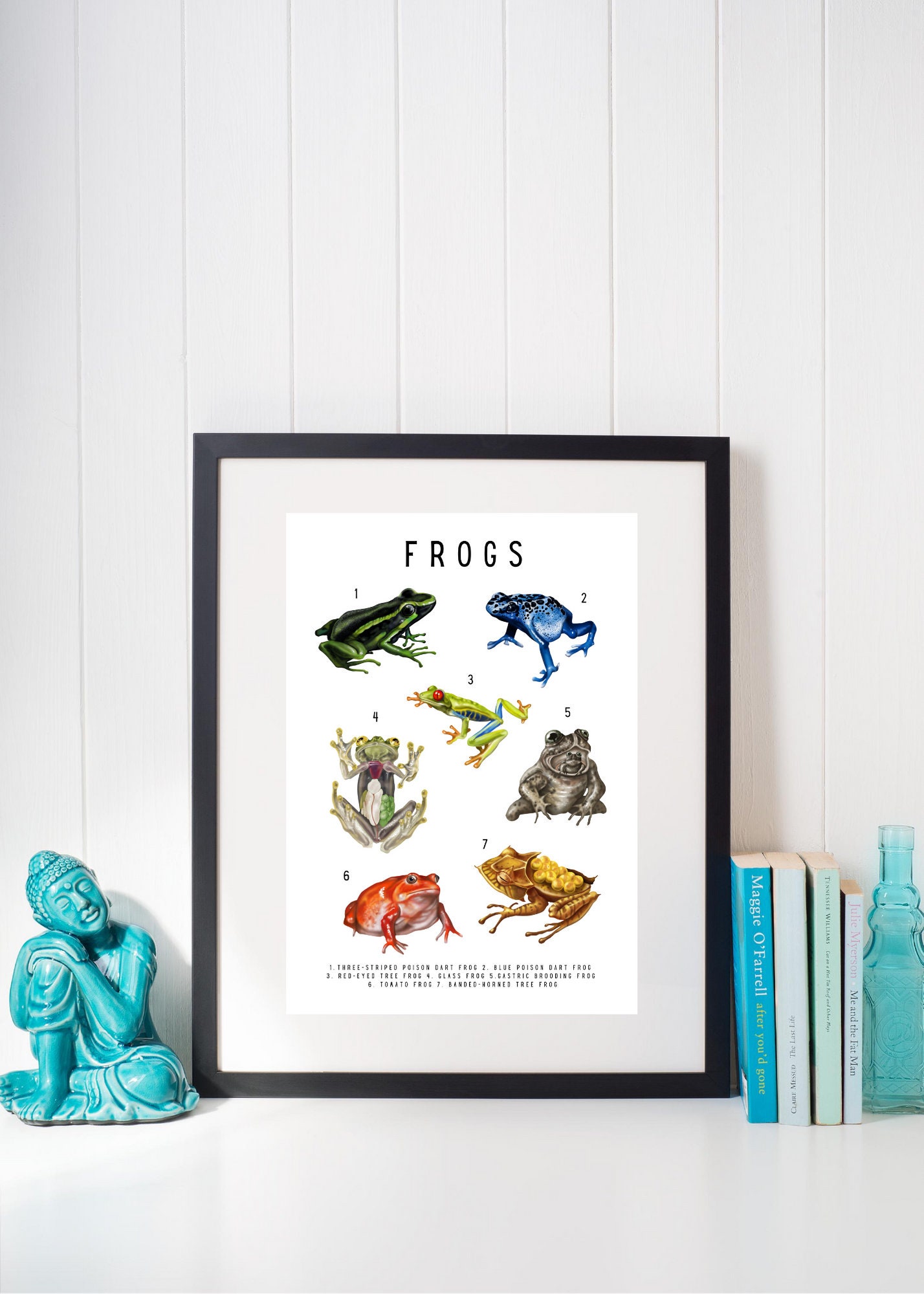 Frog Poster, Frog Illustration, Frog, Tropical Decor, Tropical, Home ...
