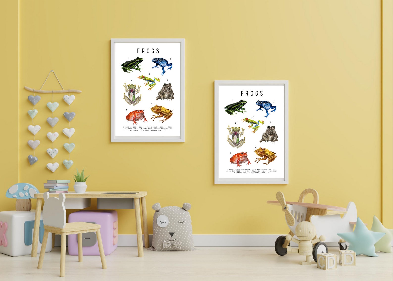 Frog Poster Frog Illustration Frog Tropical Decor | Etsy