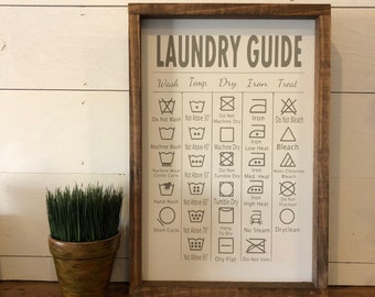 Laundry Symbols Wall Decor, Laundry Guide Art Print, Wall Art, Laundry ...