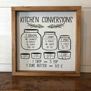 Kitchen Conversions Sign - Etsy