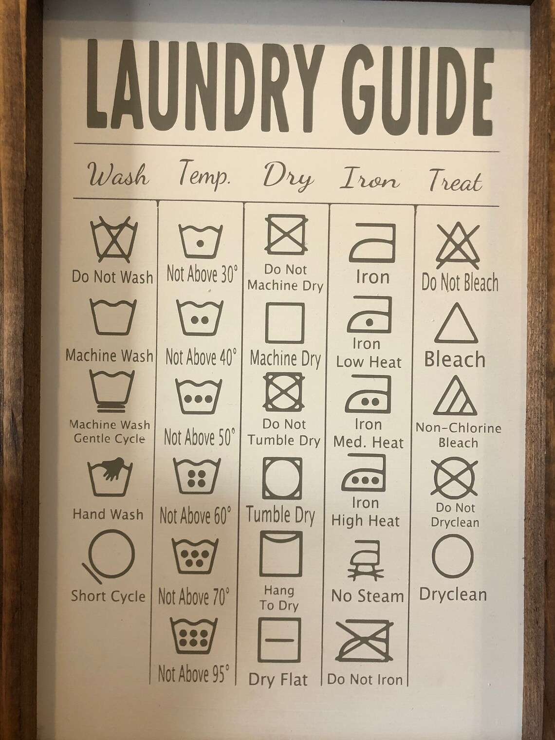 Laundry Guide - Etsy